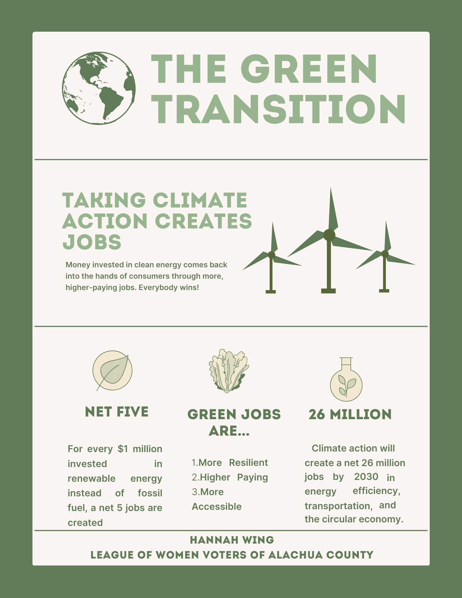 The Economics of Climate Action Plans | MyLO